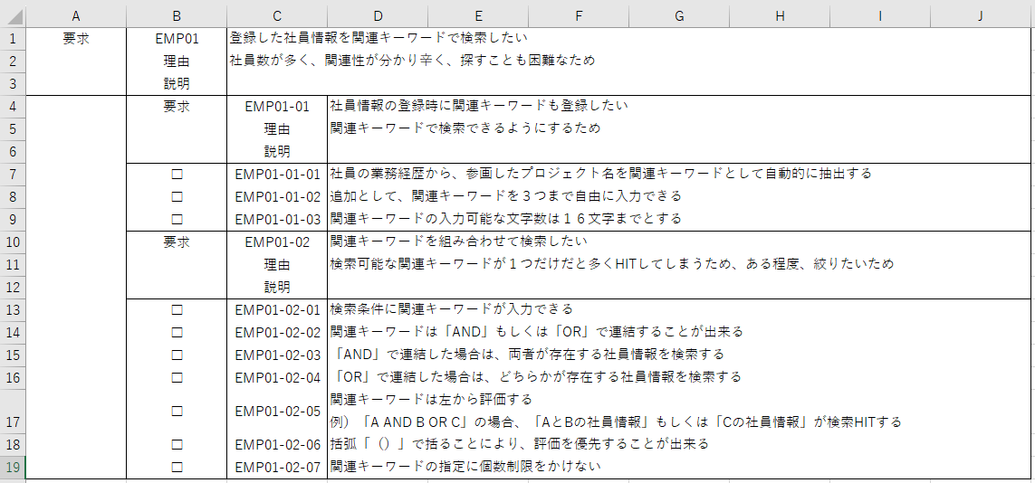 要求仕様を記述する手法「USDM」って何？ | 株式会社アイオス